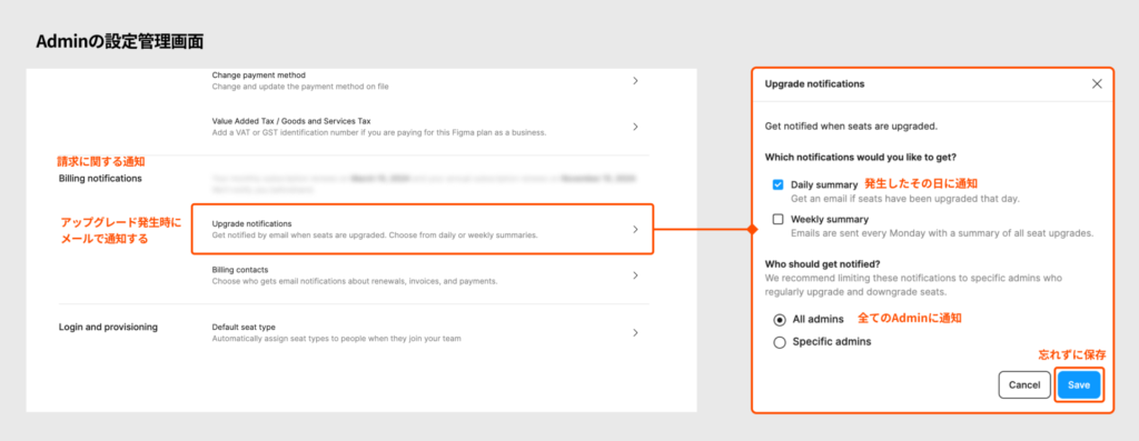 【2024年版】Figmaで過払いしないために「課金の仕組み」を理解する | 株式会社サードスコープ